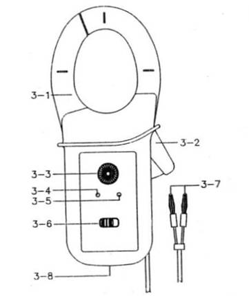 CA-203交直流電流鉤頭 - 結構說明--YaLab儀器儀表網