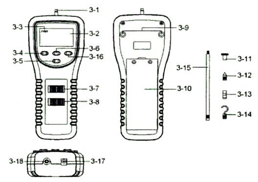 FG-5005 拉压力计_台湾路昌FG-5005 拉压力计_戈迪代理FG-5005 拉压力计_便携式FG-5005 拉压力计-路昌LUTRON ...