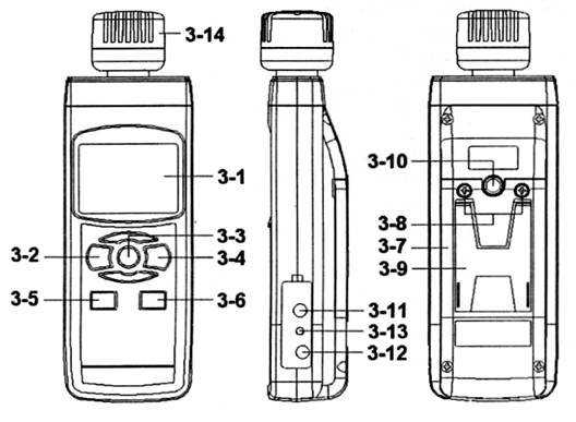 GCO-2008一氧化碳偵測器 - 結構說明--YaLab儀器儀表網