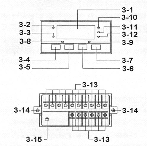 PDT-2250轉速設定顯示表 - 結構說明--YaLab儀器儀表網